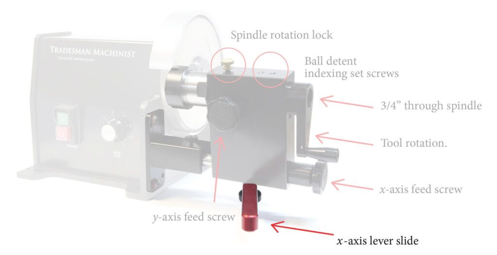 Products Archive - Cuttermasters