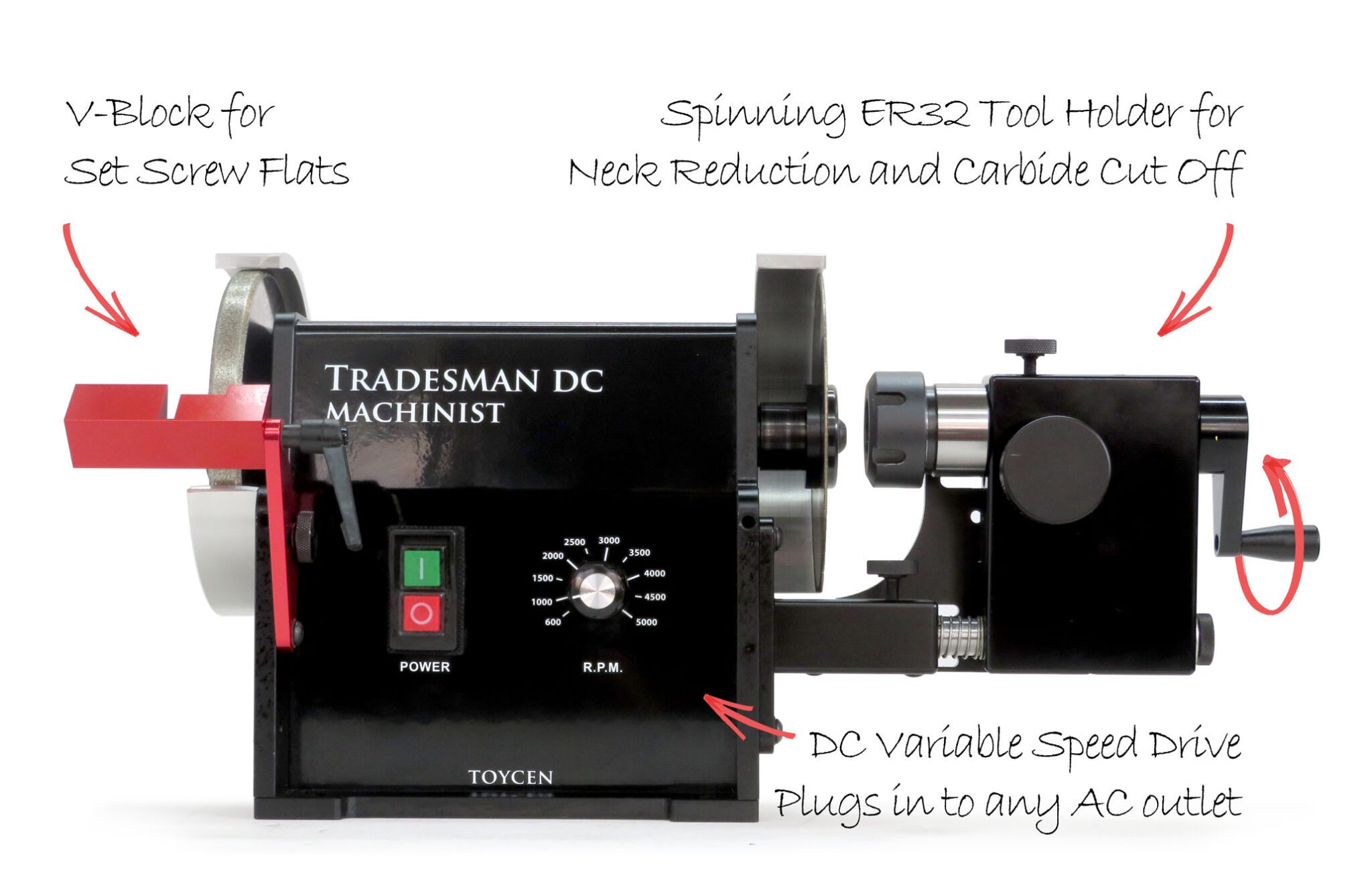 Tradesman Machinist - Cuttermasters